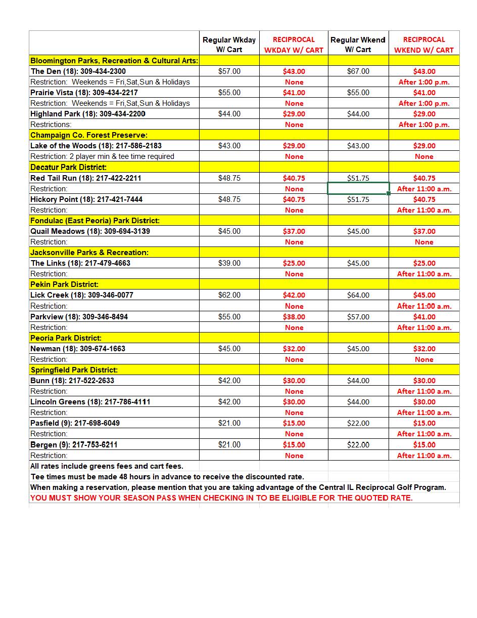 SPECIALS - Pasfield Golf Course